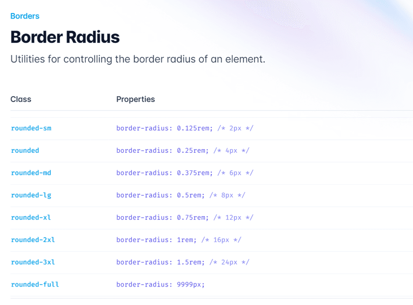 Top 30 Tailwind CSS Classes Every Front-End Developer Should Know ...